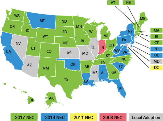 National Electrical Code