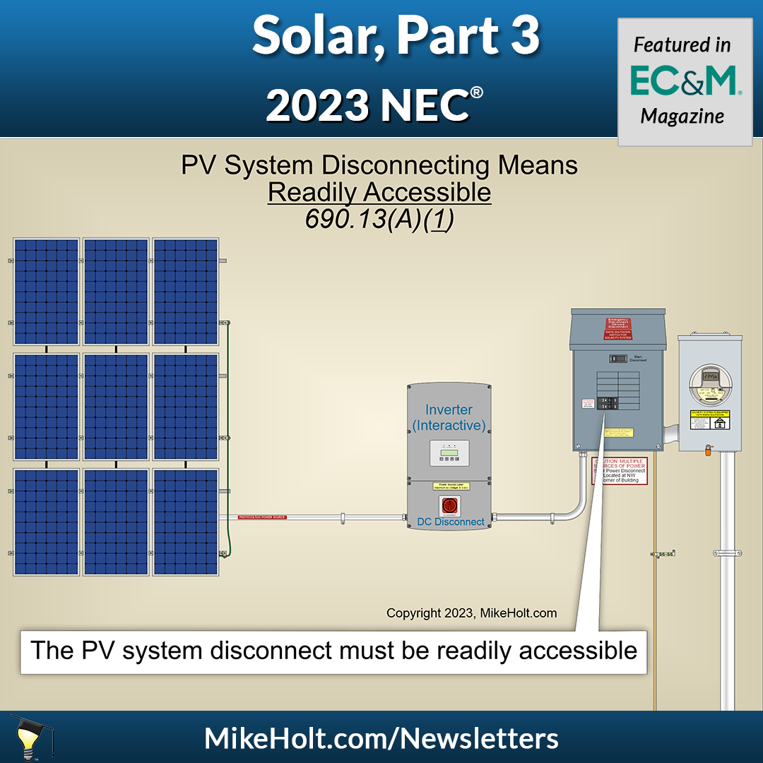 Solar, Part 3, based on the 2023 NEC