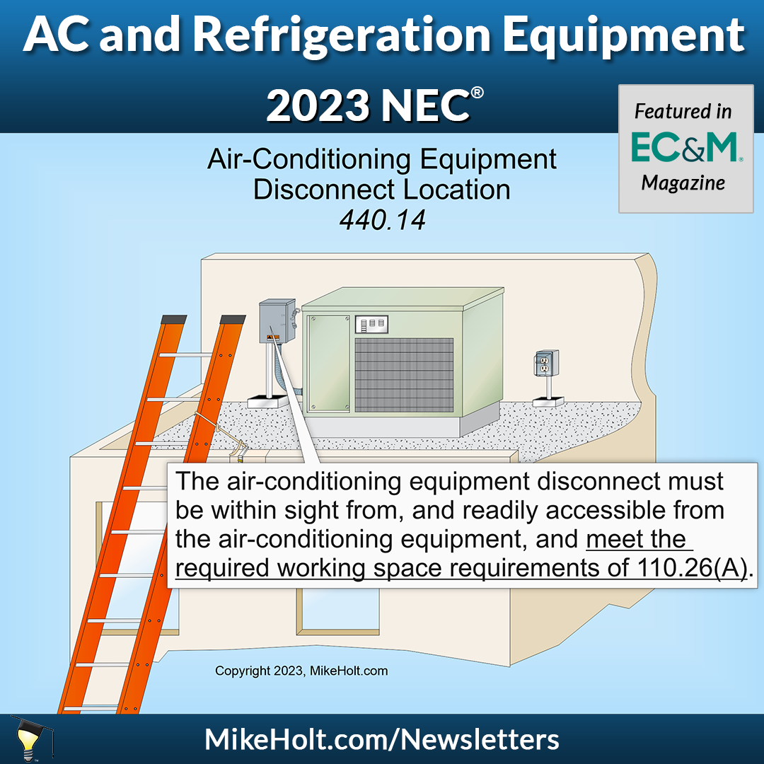 AC and Refrigeration Equipment, based on the 2023 NEC